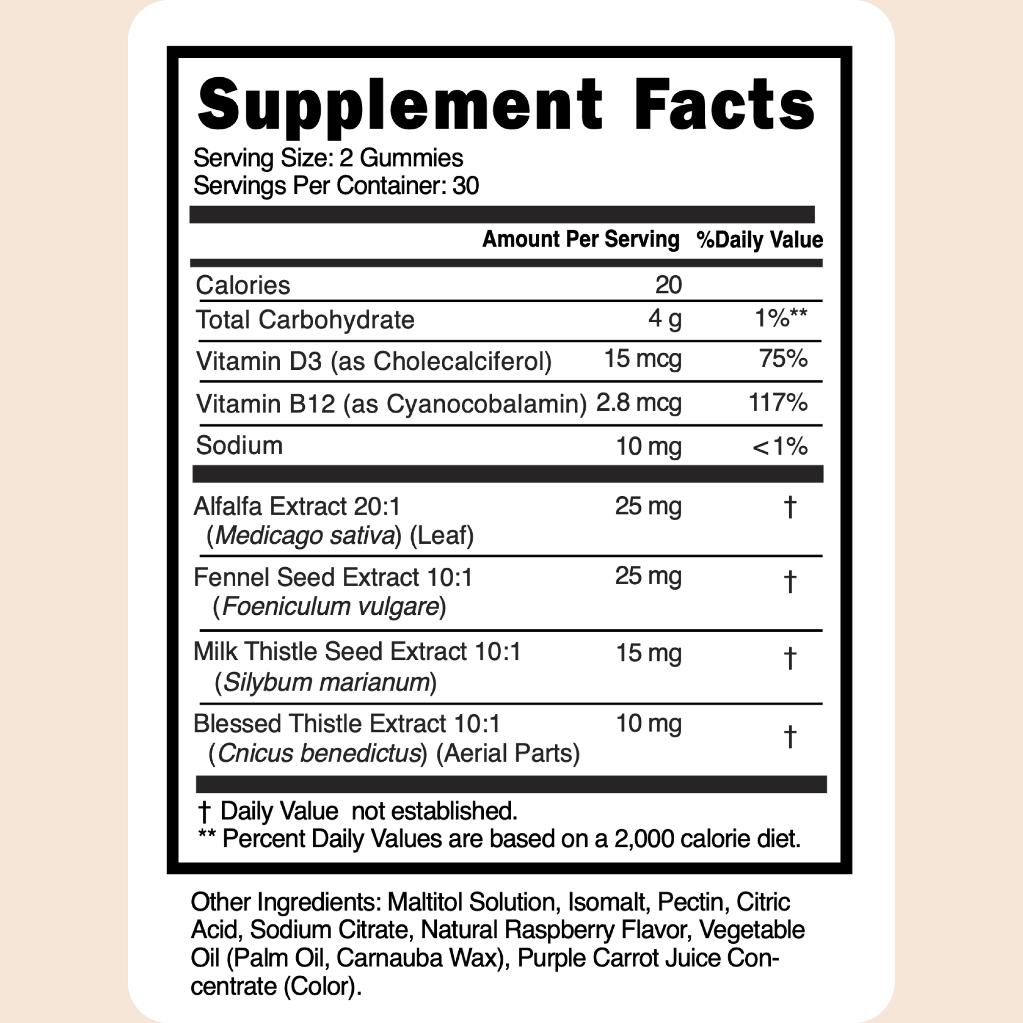 Happy Liver Milk Thistle Liver Support Gummies – Fling