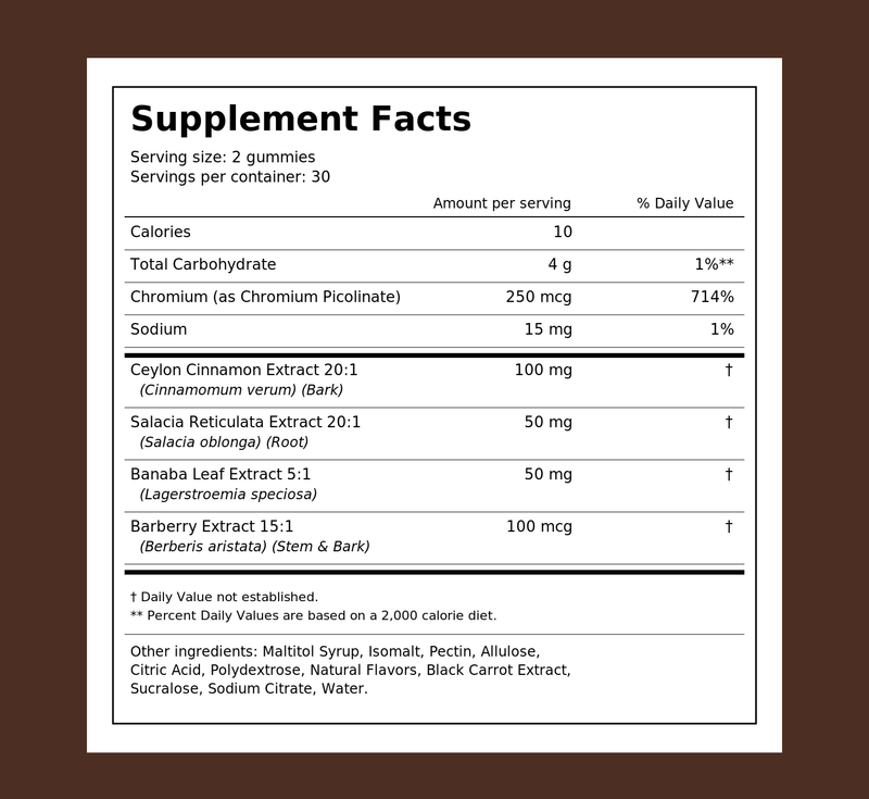 Sugar Guard - Ceylon Cinnamon Gummies – Fling