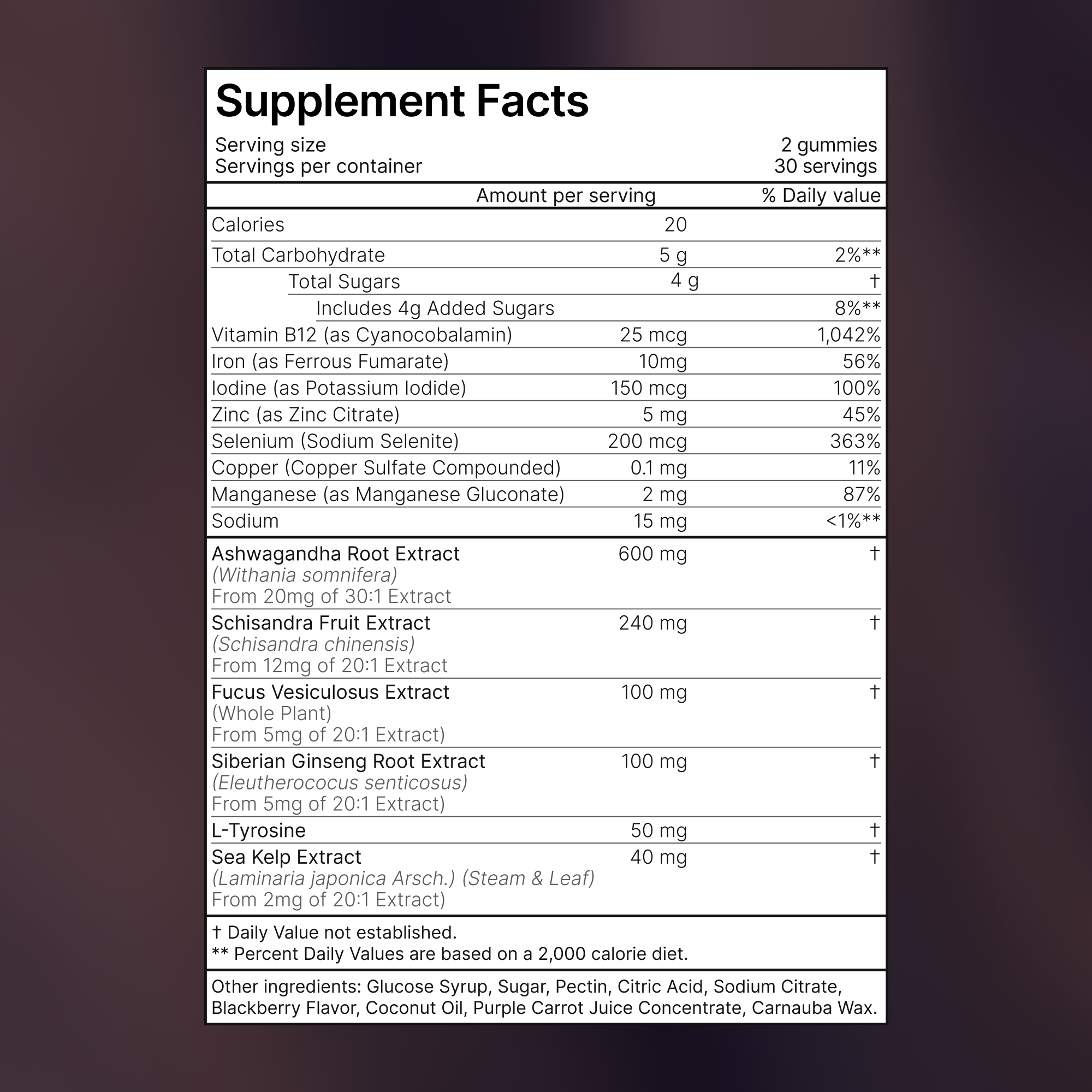 Thyroid Power - Gummy for Hypothyroidism-Support – Fling
