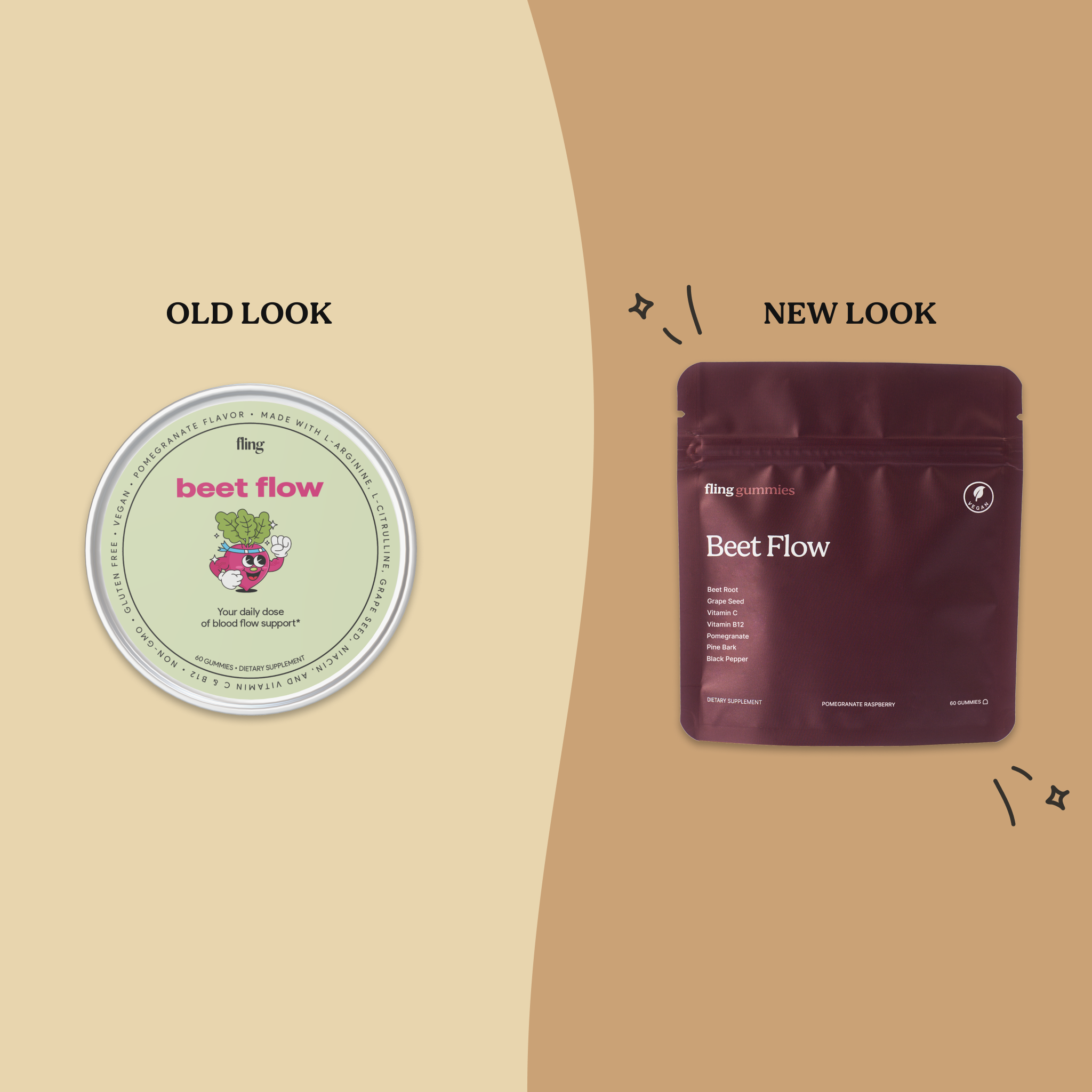 Beet Flow Blood Flow Gummies – Fling