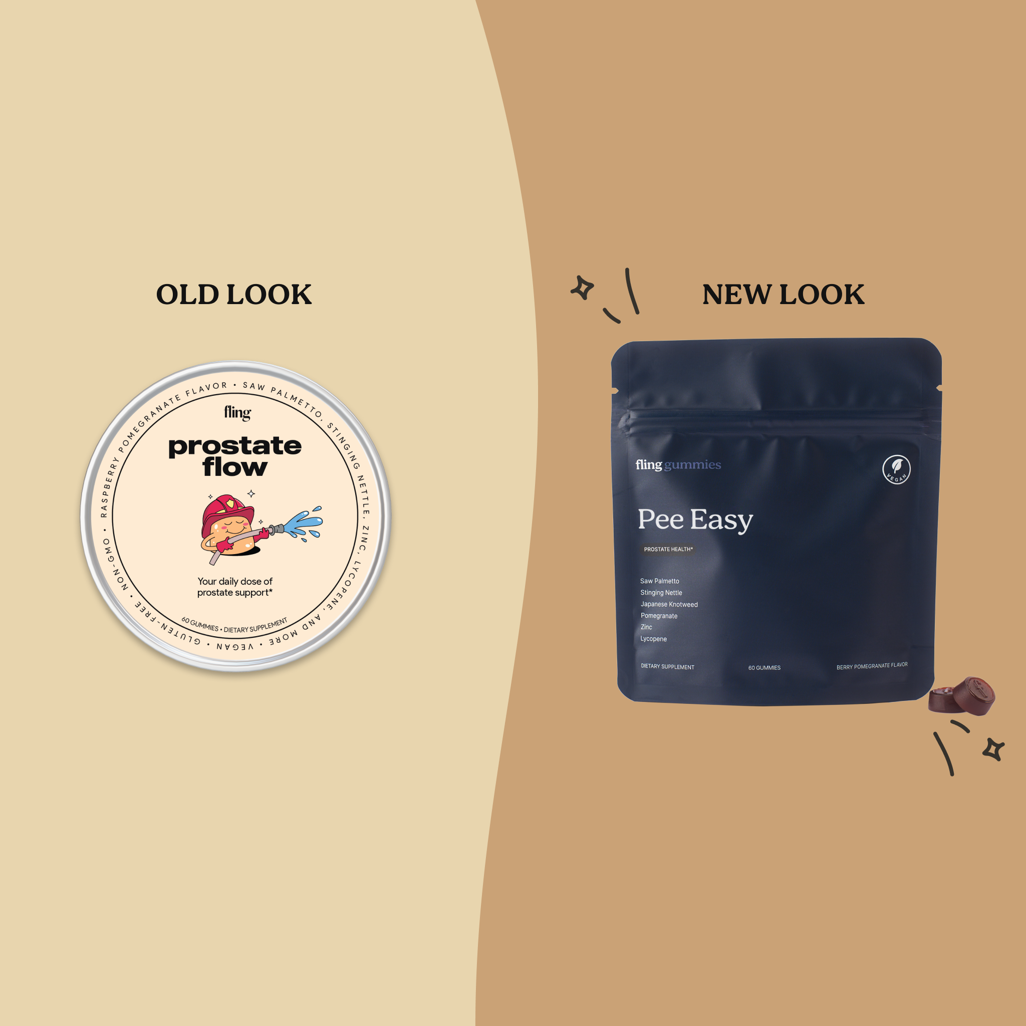 Prostate Flow Gummy - Saw Palmetto & 7 Ingredients for Prostate Health ...